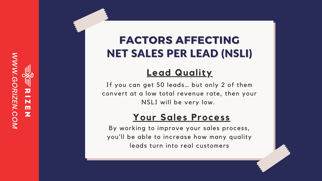 What to Do if Your Net Sales Per Lead is Low (4 Simple Tips)